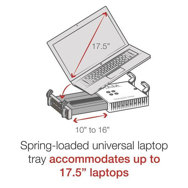 RAM® No-Drill™ Laptop Mount for '20-24 Ford Police Interceptor Utility ...